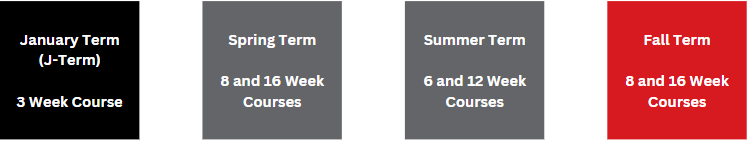 AIR FORCE AU-ABC PROGRAM AT UNO | Division of Continuing Studies ...