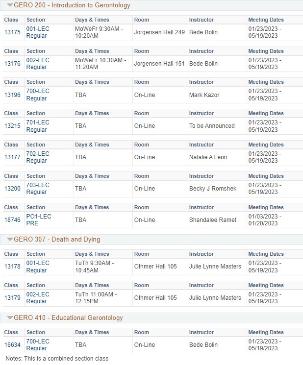 Gerontology Course Offerings | Department of Gerontology | University ...