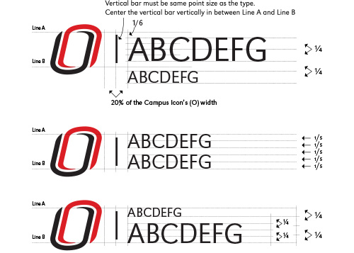 Typesettings | University Communications | University of Nebraska Omaha
